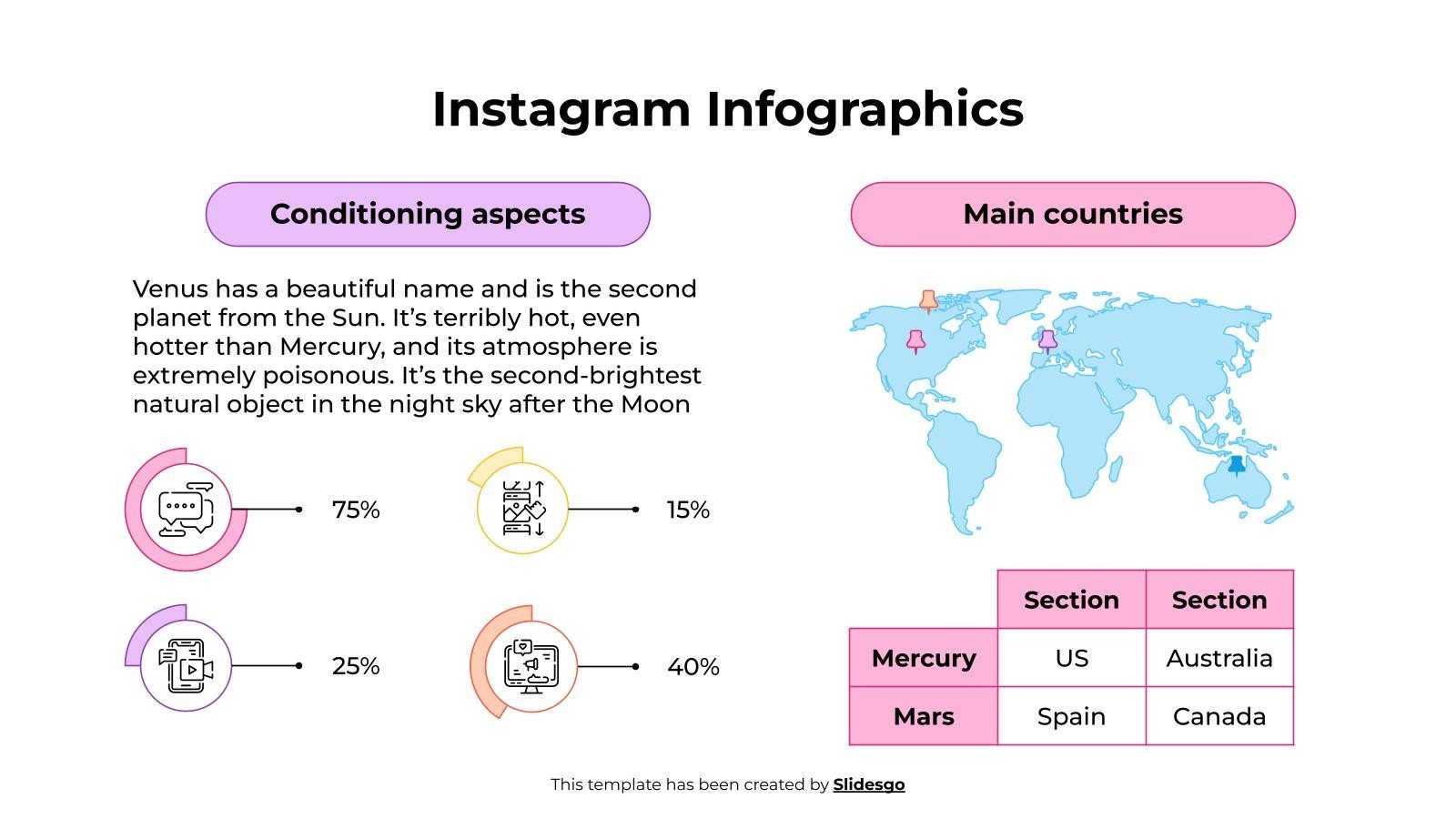 Instagram Infographics Template
