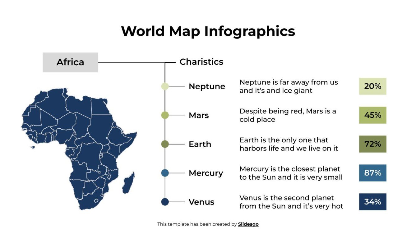 World Map Infographics Template
