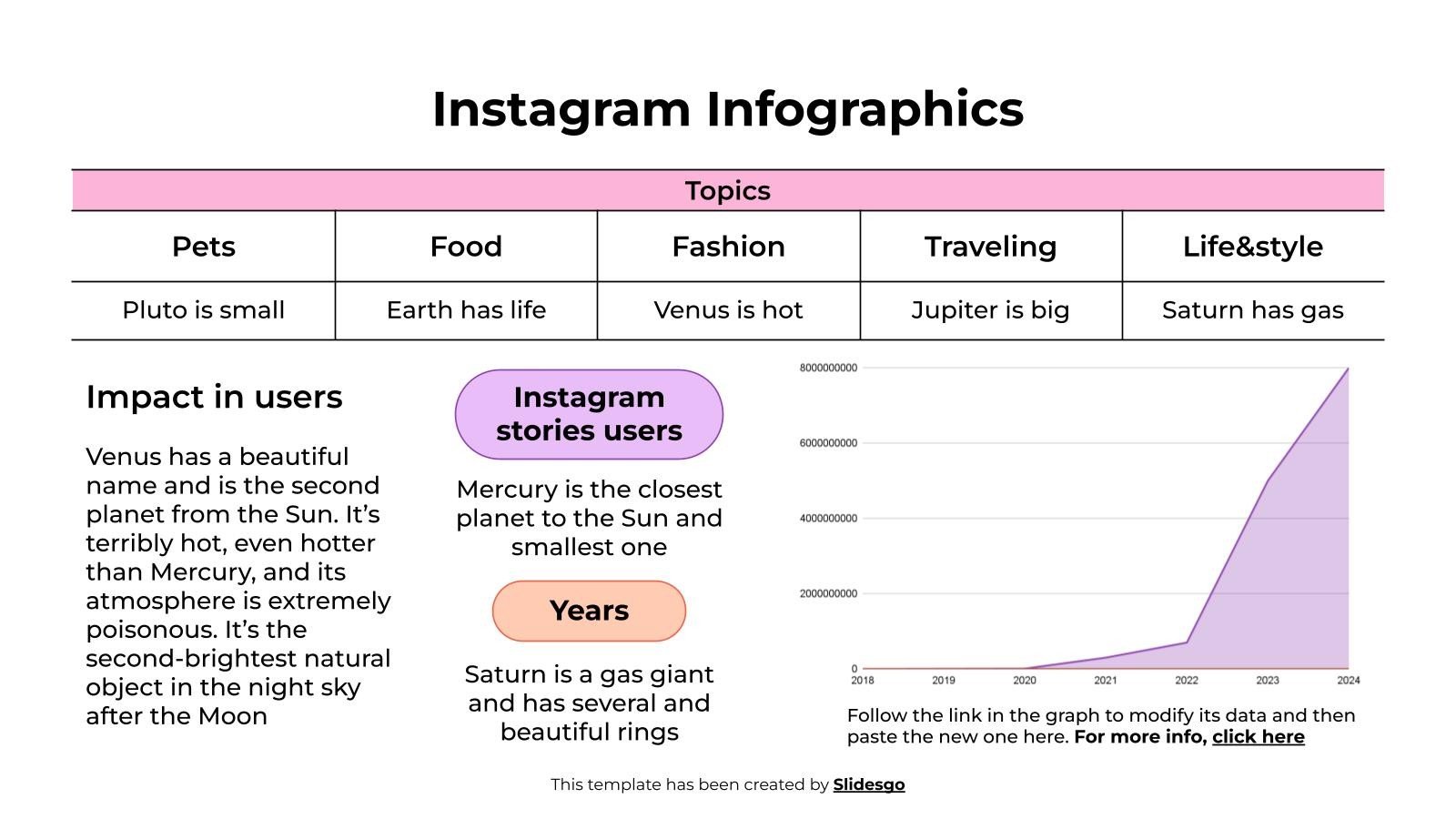 Instagram Infographics Template
