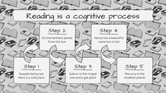 Book Pattern Presentation Minitheme Presentation