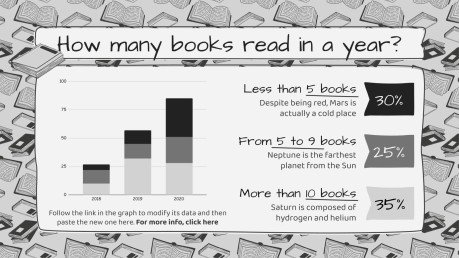 Book Pattern Presentation Minitheme Presentation