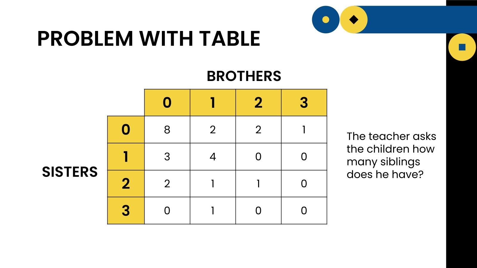 Problem Solving & Mathematical Reasoning Presentation