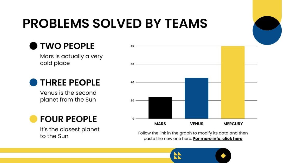 Problem Solving & Mathematical Reasoning Presentation