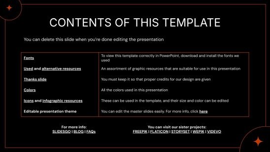 Creative Style Symposium Presentation Template Presentation