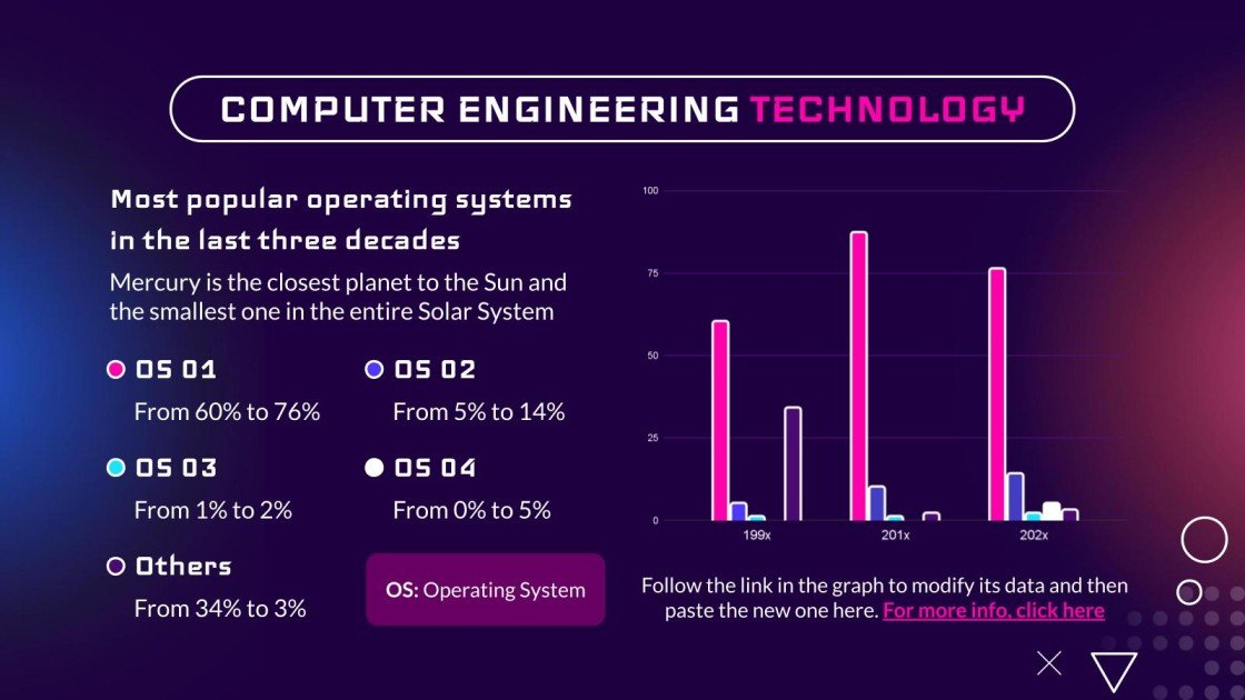 Computer Engineering Technology Infographics Presentation