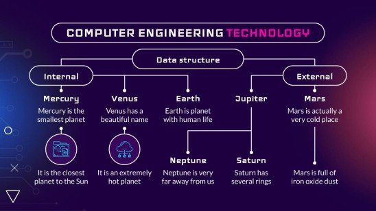 Computer Engineering Technology Infographics Presentation