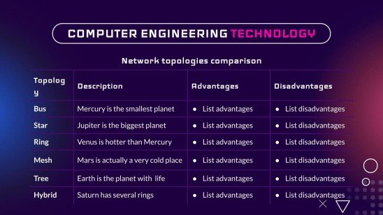 Computer Engineering Technology Infographics Presentation
