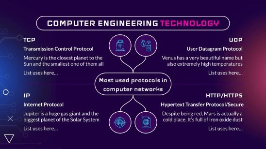 Computer Engineering Technology Infographics Presentation