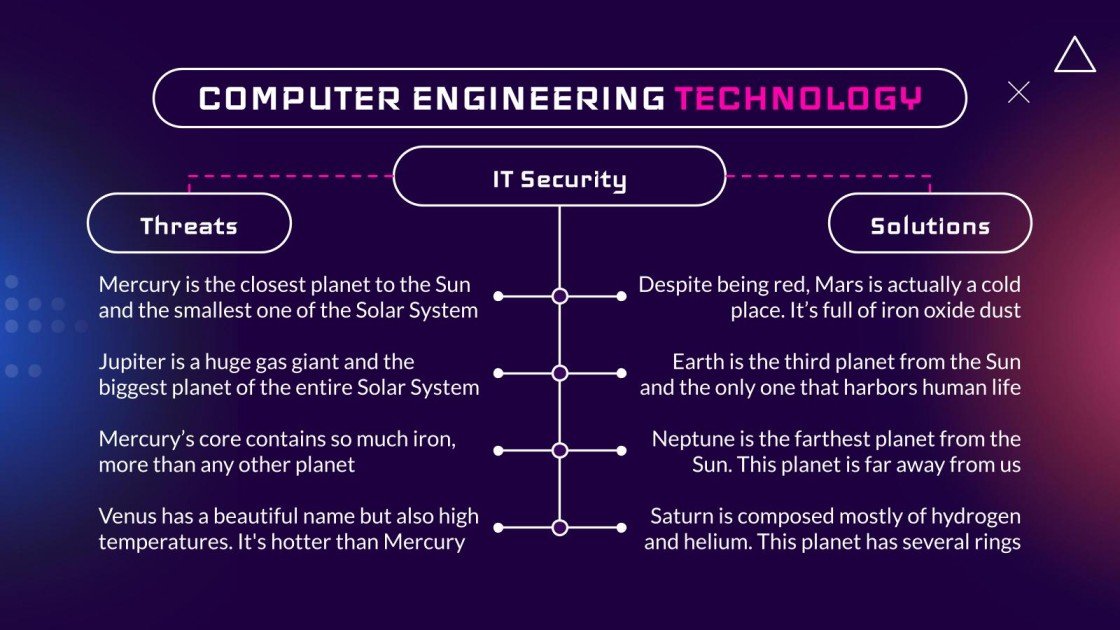 Computer Engineering Technology Infographics Presentation