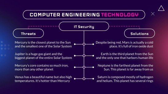 Computer Engineering Technology Infographics Presentation