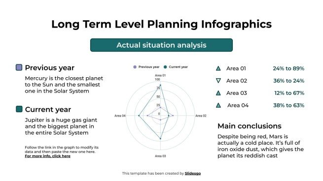 Long Term Level Planning Infographics Template