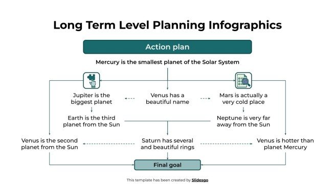Long Term Level Planning Infographics Template