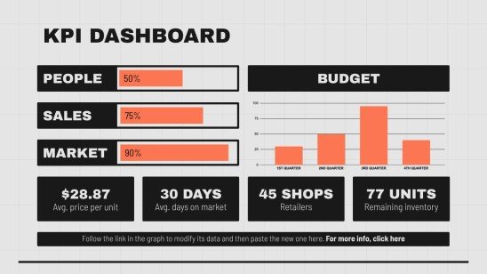 Weekly Key Metrics Business Meeting Presentation