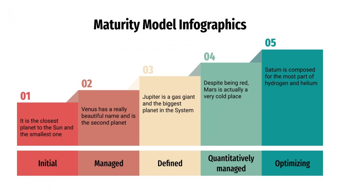 Maturity Model Infographics for Google Slides and PowerPoint