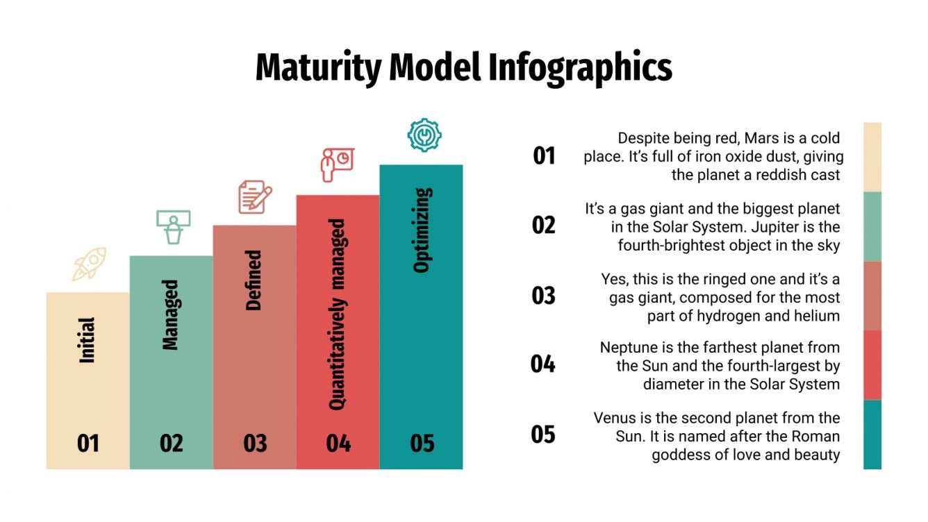 Maturity Model Infographics for Google Slides and PowerPoint