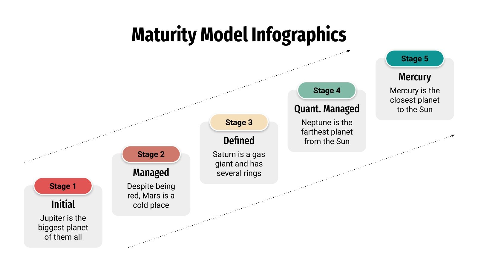 Maturity Model Infographics for Google Slides and PowerPoint