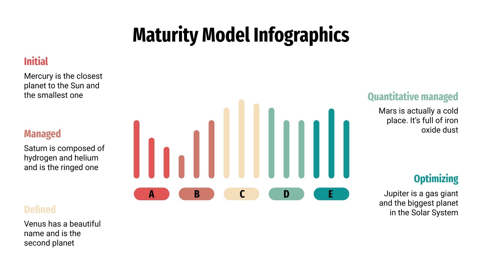 Maturity Model Infographics for Google Slides and PowerPoint