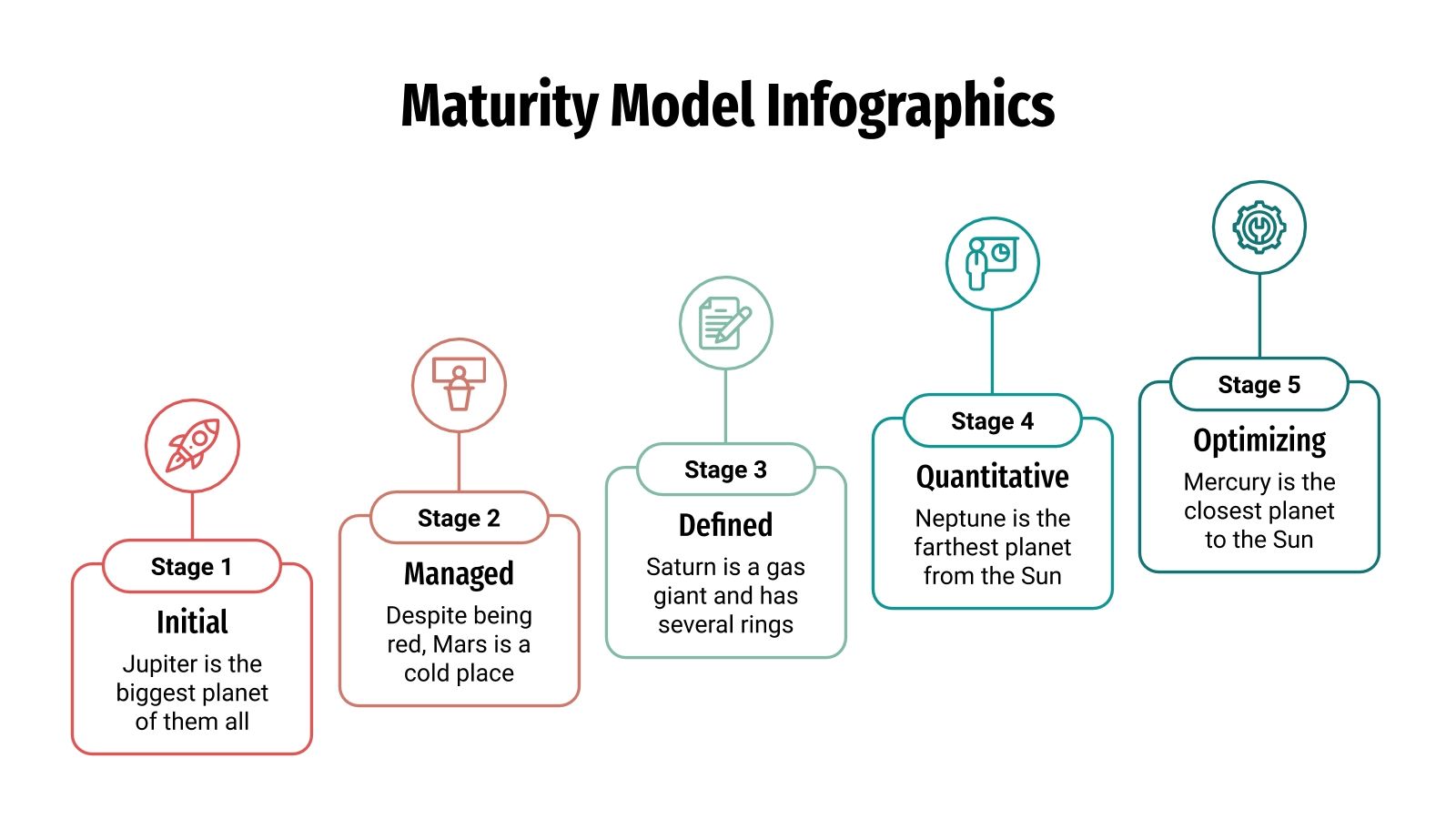 Maturity Model Infographics for Google Slides and PowerPoint