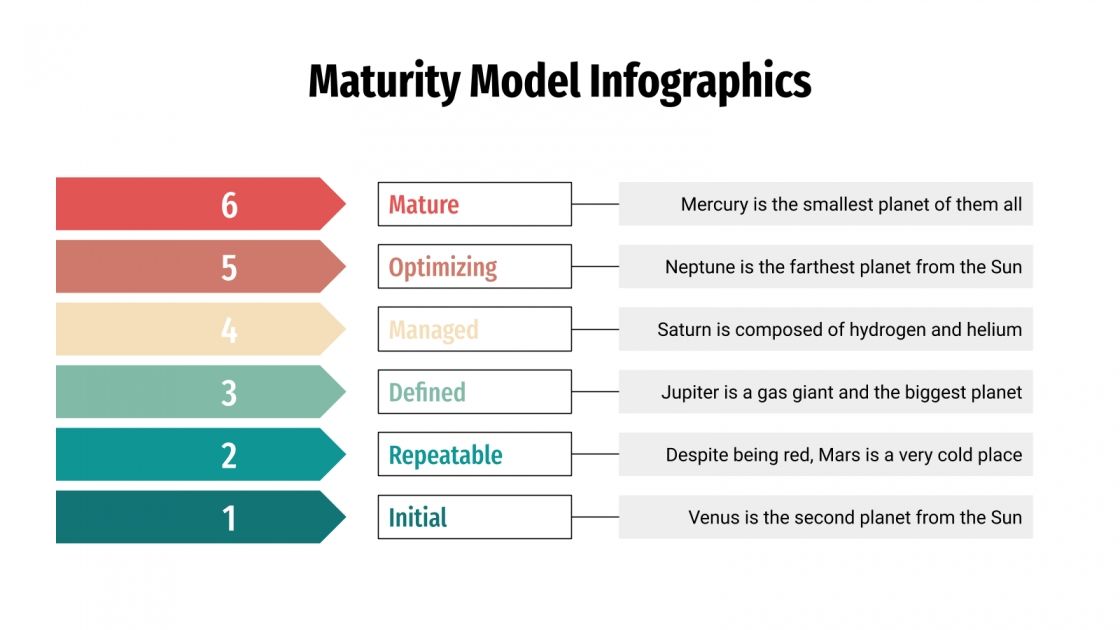 Maturity Model Infographics for Google Slides and PowerPoint