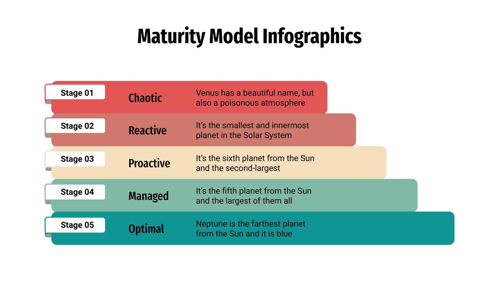 Maturity Model Infographics for Google Slides and PowerPoint