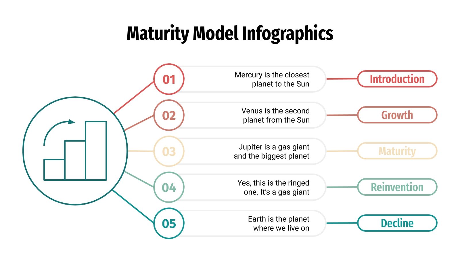 Maturity Model Infographics for Google Slides and PowerPoint
