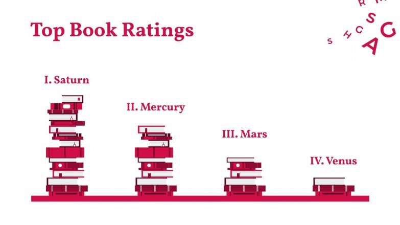 Literature Lesson Google Slides Theme and PowerPoint Template