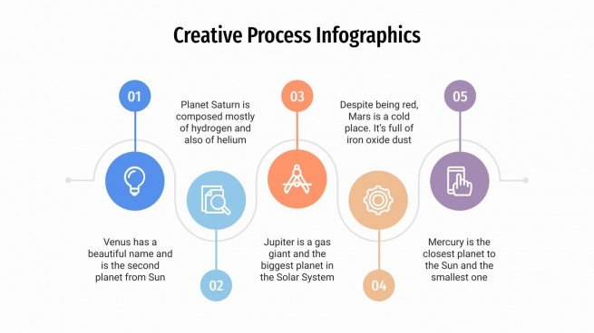 Creative Process Infographics | Google Slides & PPT template