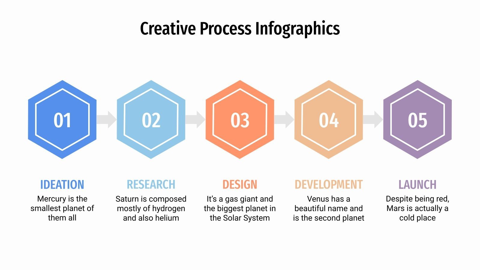Creative Process Infographics | Google Slides & PPT template