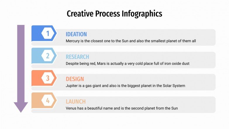 Creative Process Infographics | Google Slides & PPT template