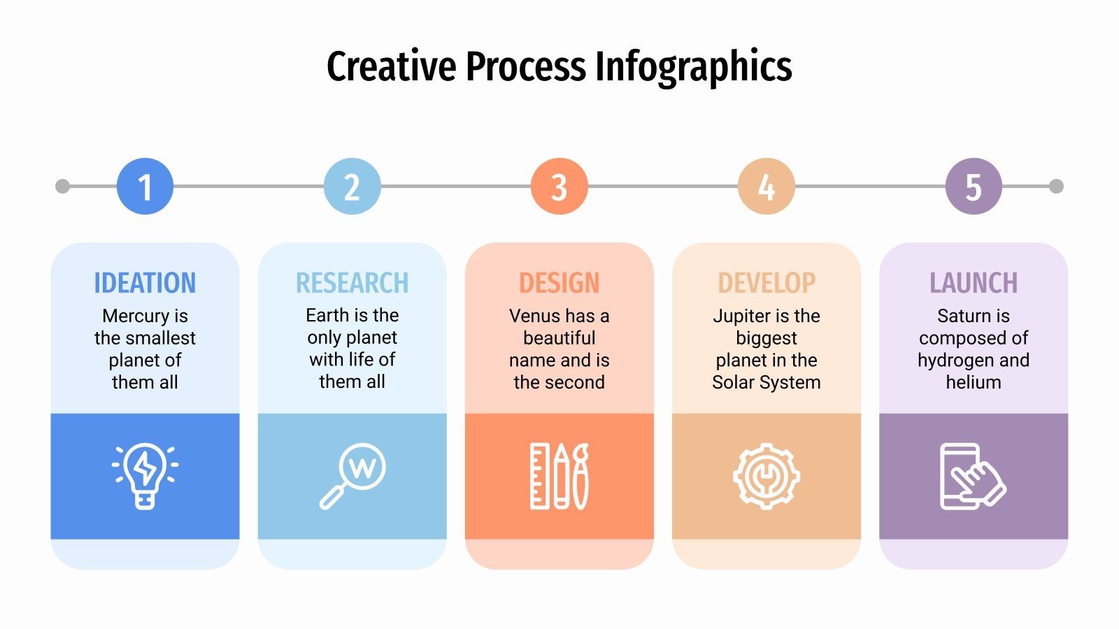 Creative Process Infographics | Google Slides & PPT template