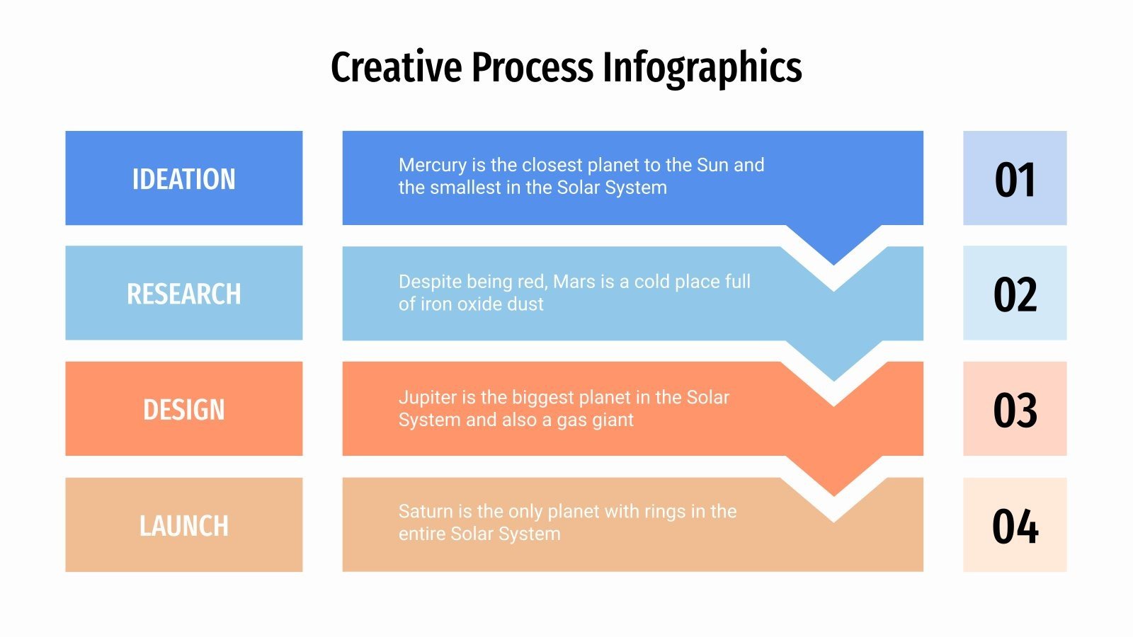 Creative Process Infographics | Google Slides & PPT template
