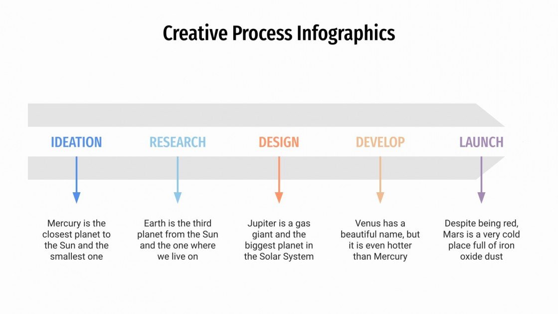 Creative Process Infographics | Google Slides & PPT template