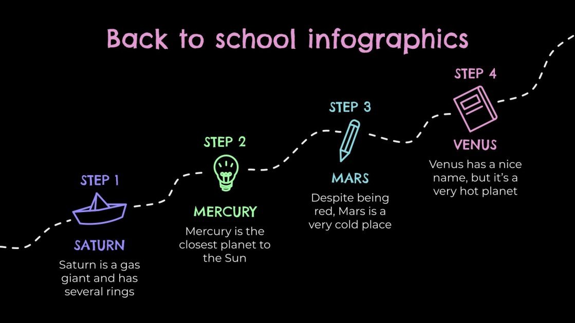 Back to School: Info for Parents & Students Infographics