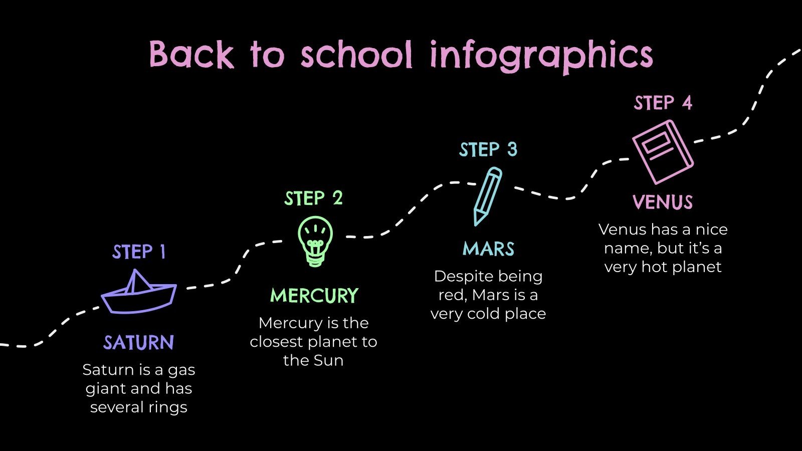 Back to School: Info for Parents & Students Infographics