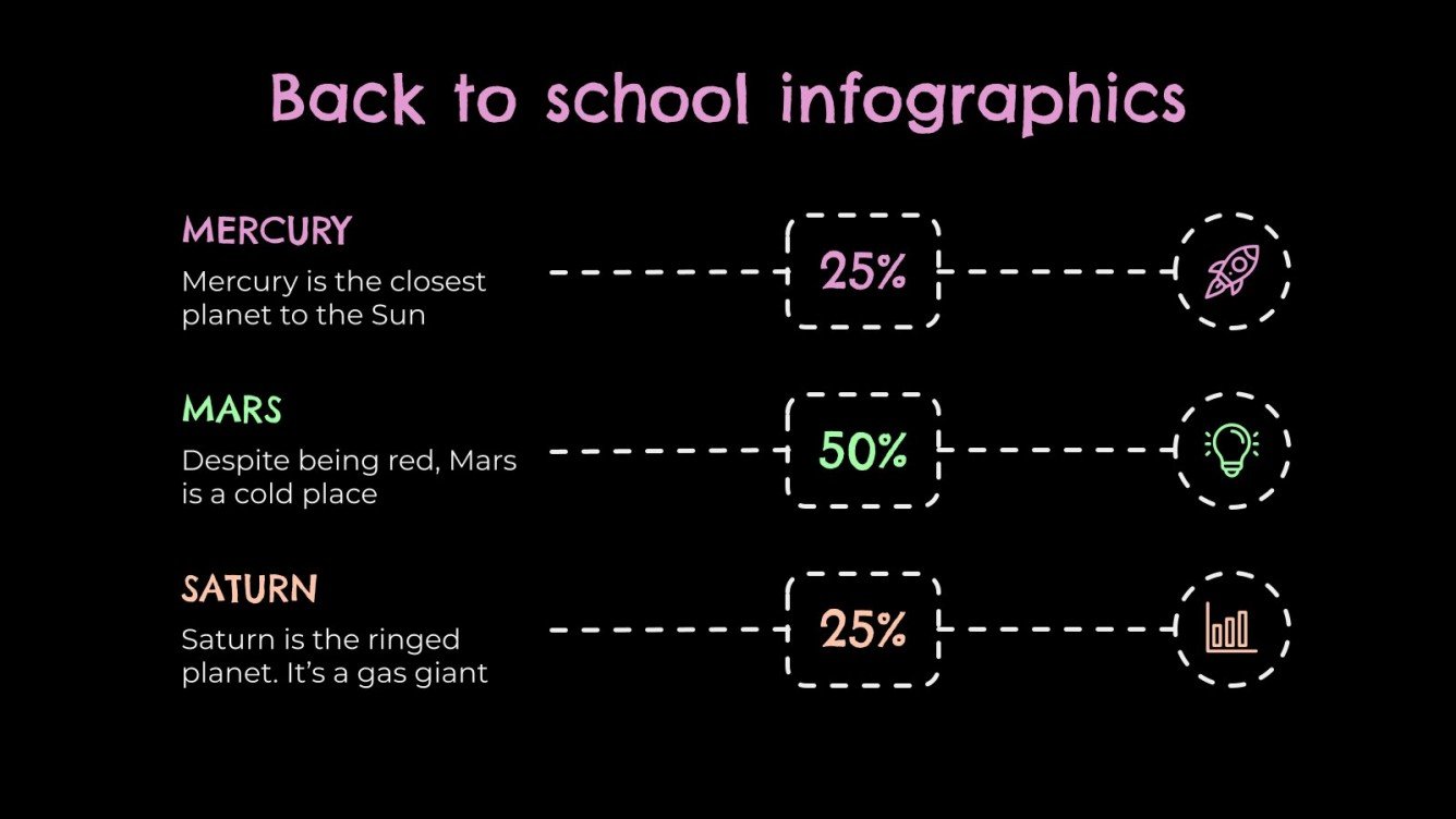 Back to School: Info for Parents & Students Infographics