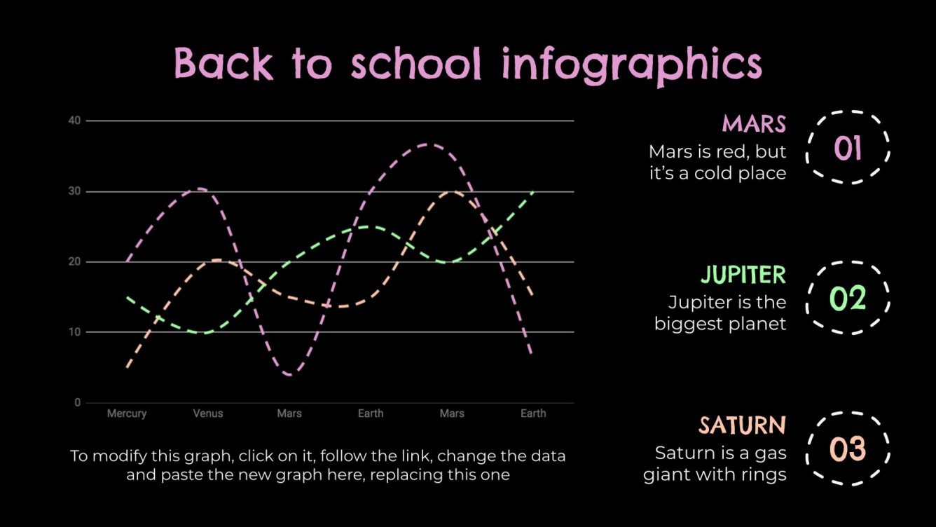 Back to School: Info for Parents & Students Infographics