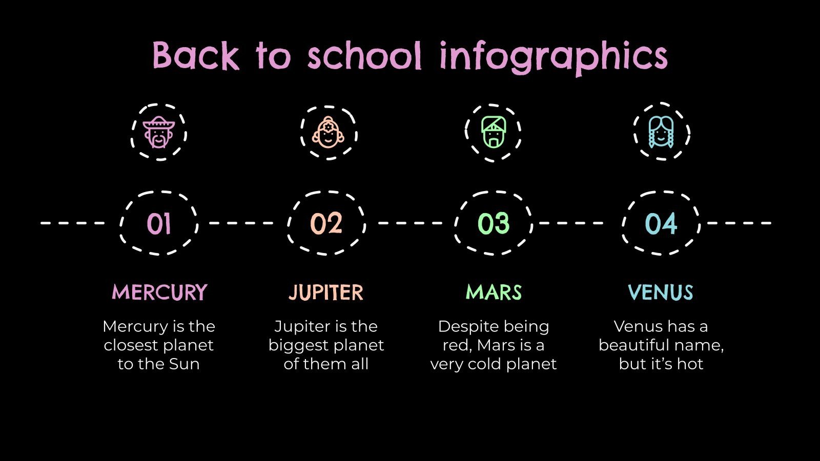 Infografías info para la vuelta al cole | Google Slides y PPT