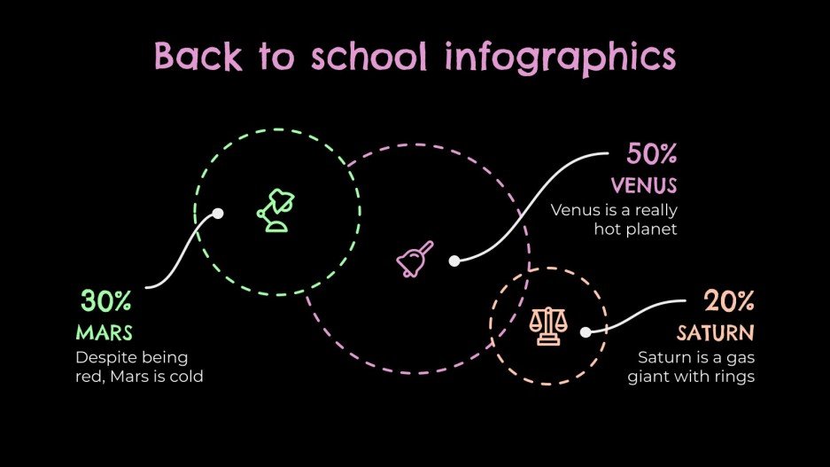 Back to School: Info for Parents & Students Infographics
