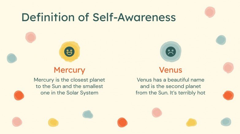 Emotional Intelligence: Self-Awareness | Google Slides & PPT