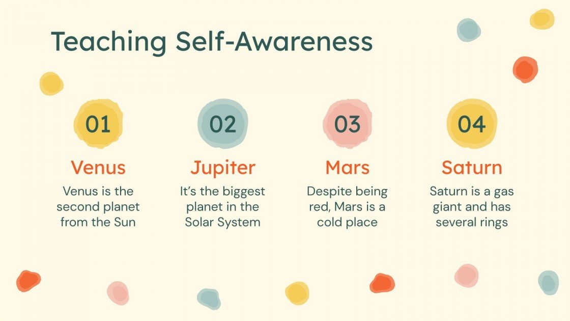 Emotional Intelligence: Self-Awareness | Google Slides & PPT