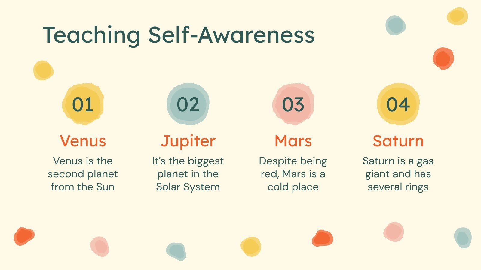 Emotional Intelligence: Self-Awareness | Google Slides & PPT