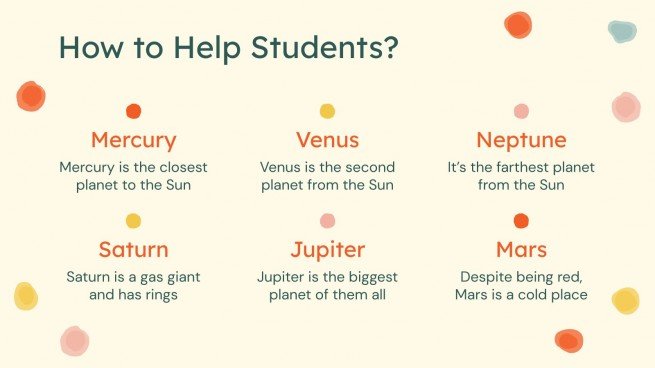 Emotional Intelligence: Self-Awareness | Google Slides & PPT