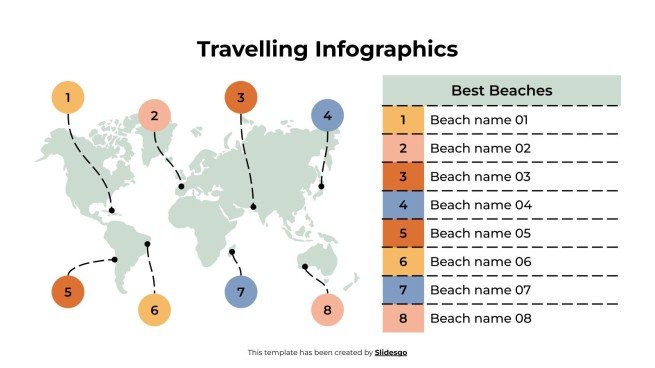 Traveling Infographics Template