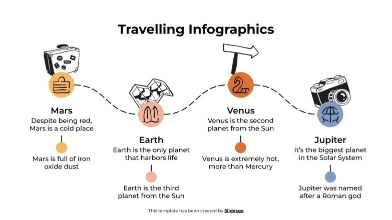 Traveling Infographics Template