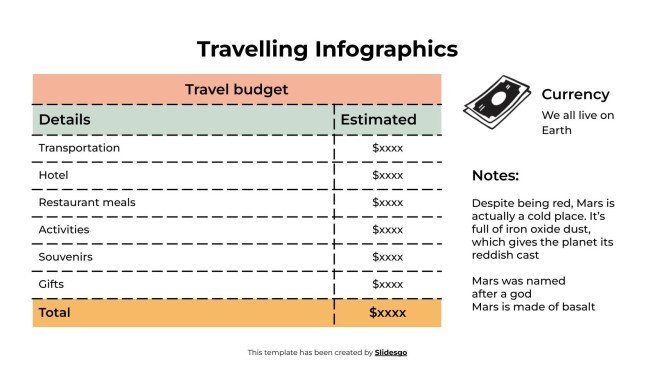 Traveling Infographics Template