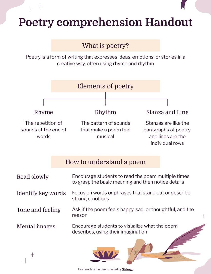 Poetry comprehension Handout Template