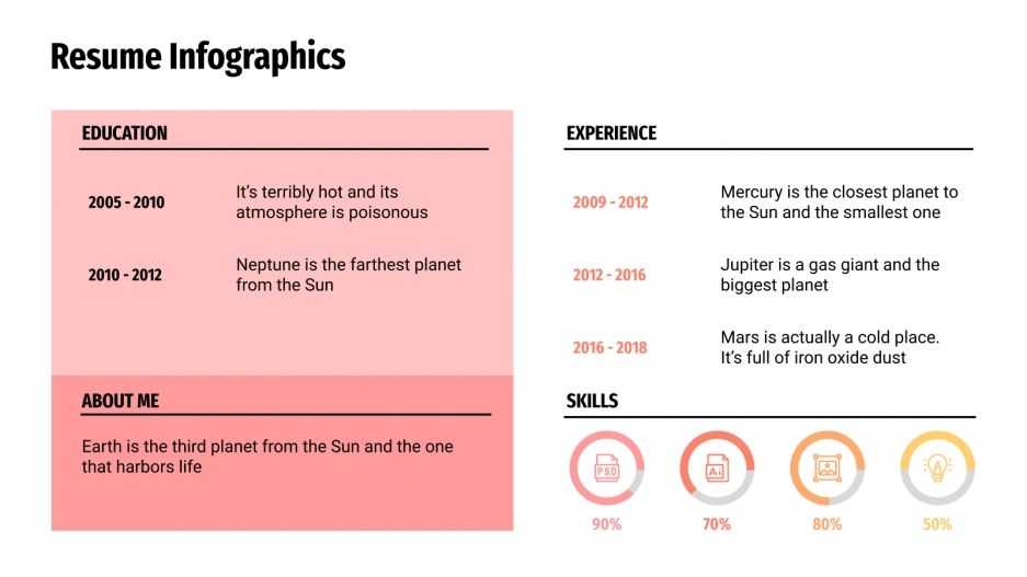 Resume Infographics for Google Slides and PowerPoint