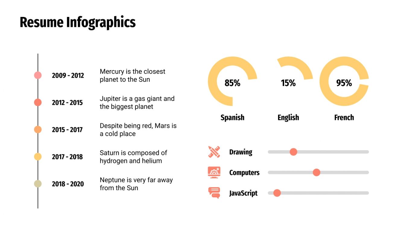 Resume Infographics for Google Slides and PowerPoint