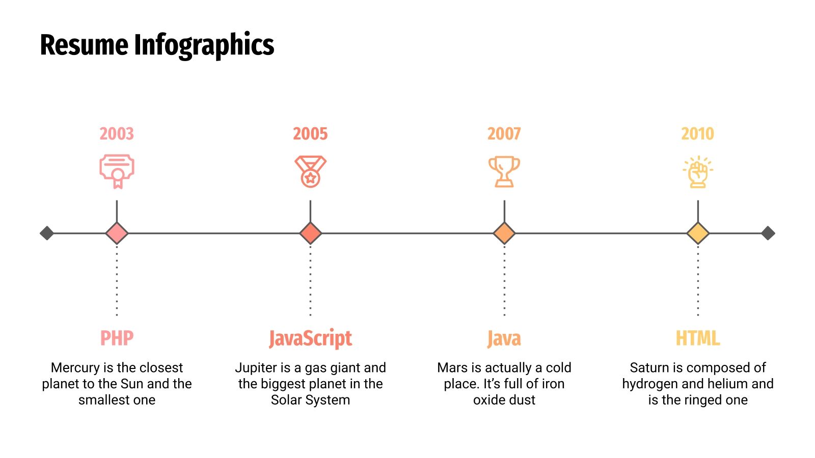 Resume Infographics for Google Slides and PowerPoint