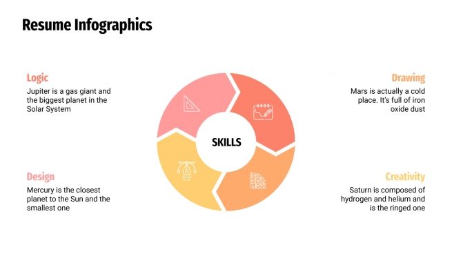 Resume Infographics for Google Slides and PowerPoint